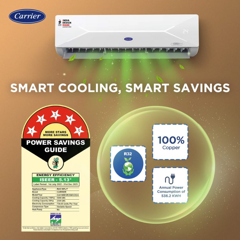 XCEL LUMO Fxi Wi-Fi 5 Star Split Inverter AC - Carrier Midea India