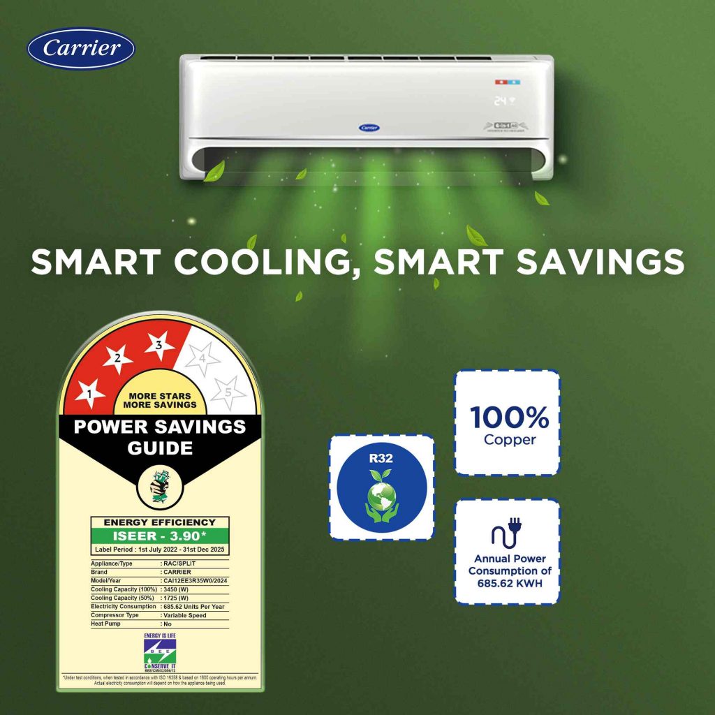 INDUS H&C 3 Star Inverter AC - Carrier Midea India