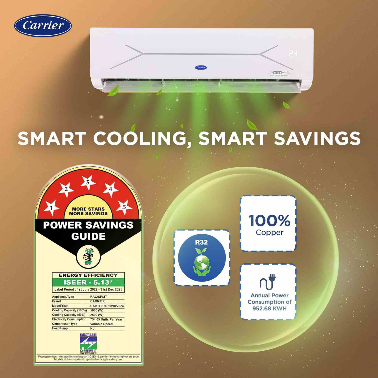 ESTER EDGE FXi (Wi-Fi) 5 Star Split Inverter - Carrier Midea India