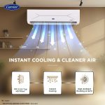 ESTER EDGE FXi (Wi-Fi) 5 Star Split Inverter - Carrier Midea India